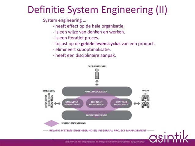 System Engineering V0.3 | PPTX