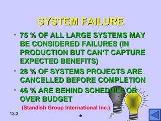 System failure | PPT