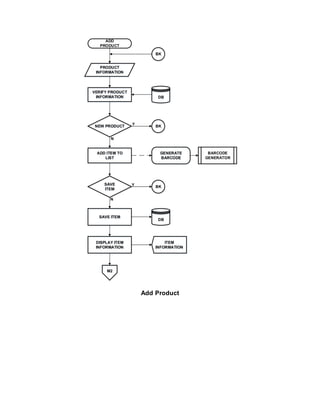 System flowchart group 5 de mesa | DOCX