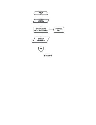 System flowchart group 5 de mesa | DOCX