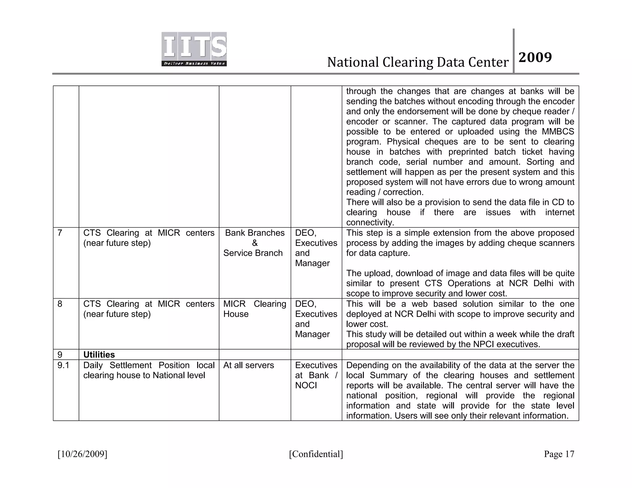 Indian bank clearing System from manual to CTS Cheque Truncation Grid ...