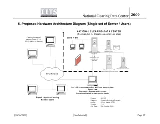 Indian bank clearing System from manual to CTS Cheque Truncation Grid ...