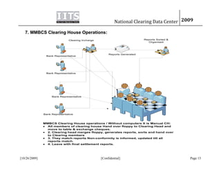 Indian bank clearing System from manual to CTS Cheque Truncation Grid ...