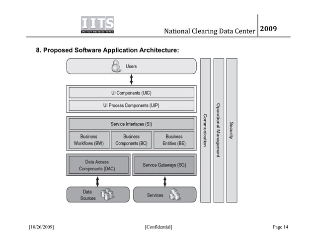 Indian bank clearing System from manual to CTS Cheque Truncation Grid ...