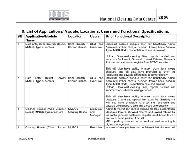 Indian bank clearing System from manual to CTS Cheque Truncation Grid ...