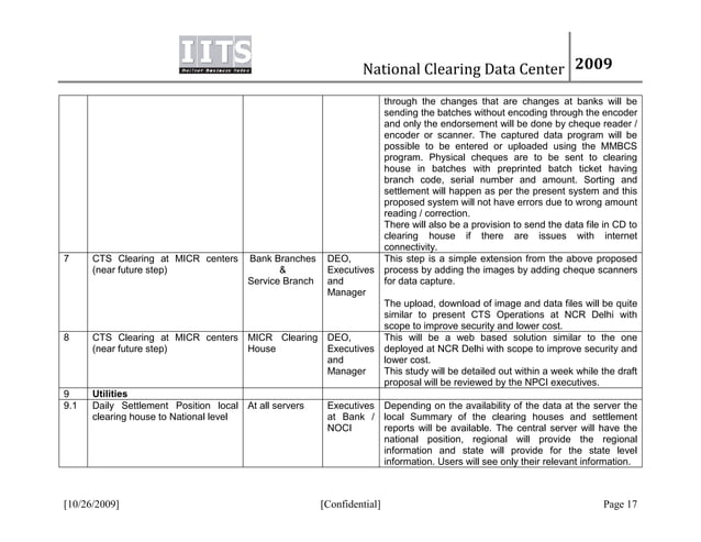 Indian bank clearing System from manual to CTS Cheque Truncation Grid ...
