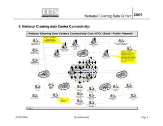 Indian bank clearing System from manual to CTS Cheque Truncation Grid ...