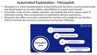System Hacking in brief with the help of examples .pptx