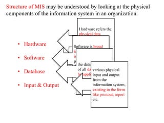System hardware | PPTX