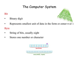 System hardware | PPTX