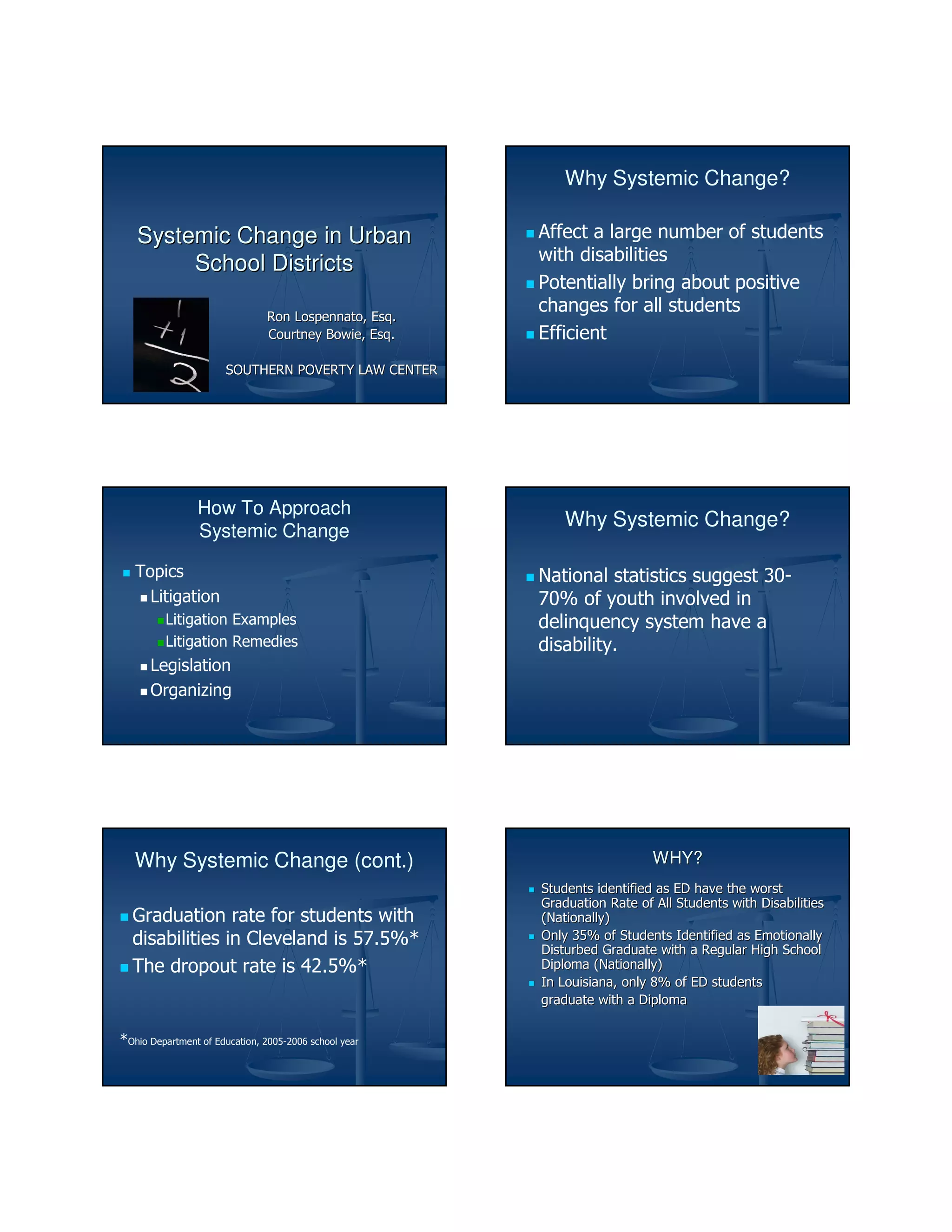 Systemic Change Powerpoint | PDF