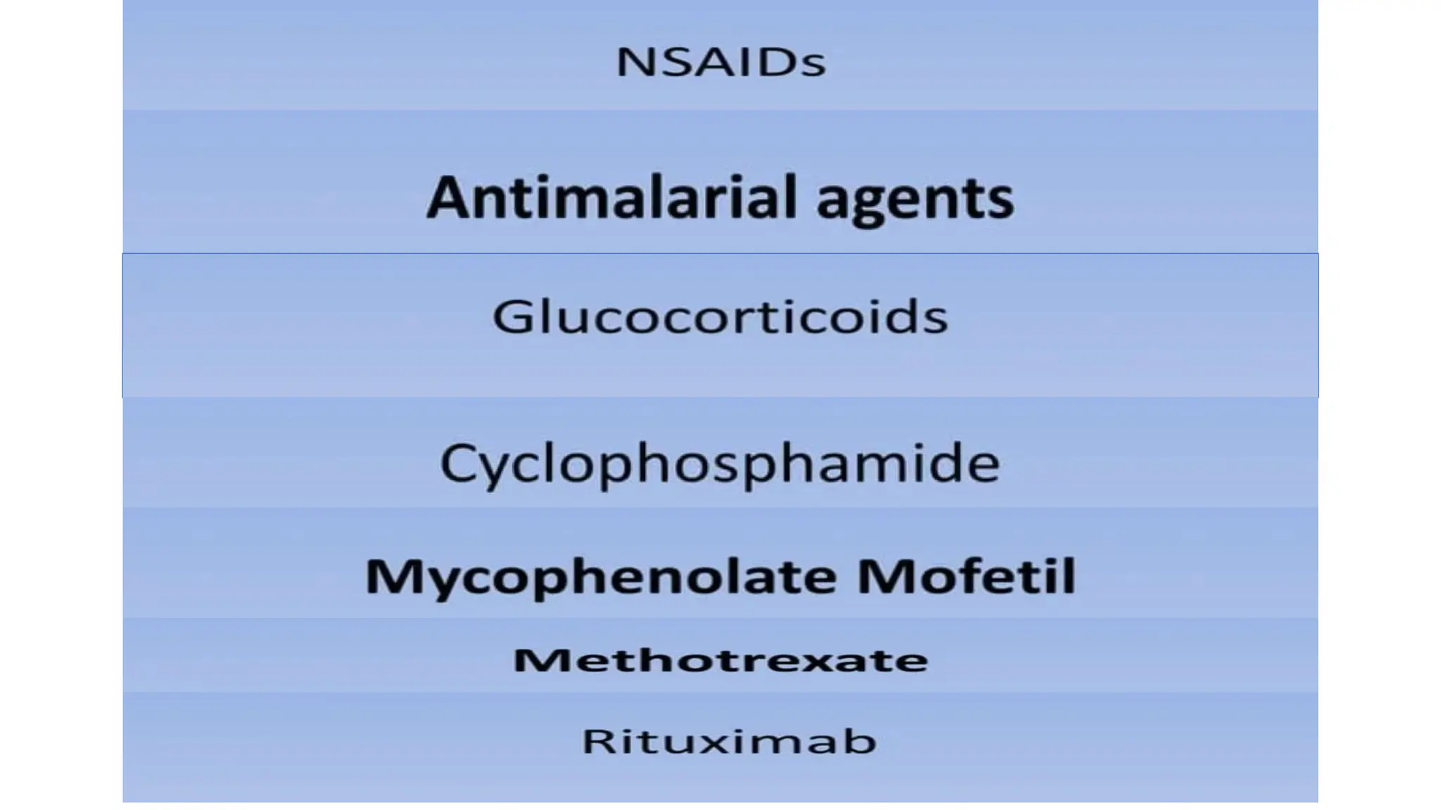 Systemic-Lupus-Erythematosus-Diagnosis-and-Management (1).pptx