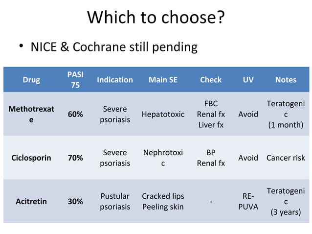 Systemic treatment for psoriasis | PPT
