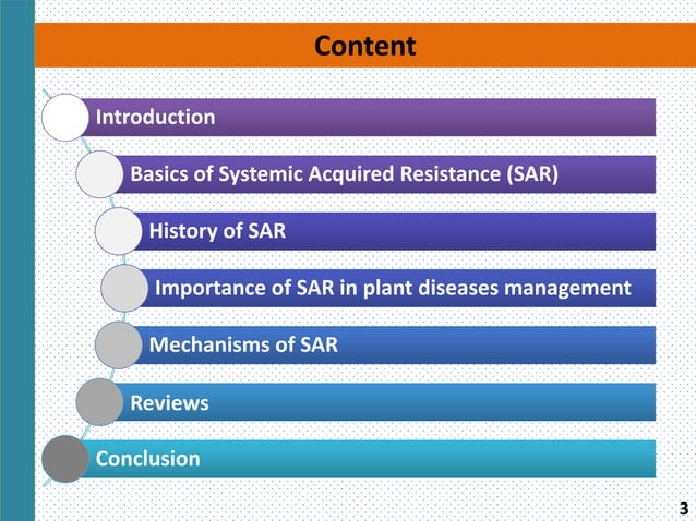 Systemic Acquired Resistance (SAR) and it’s Significance in Plant ...