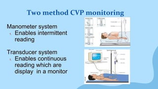 systemic and pulmonary circulation.pptx