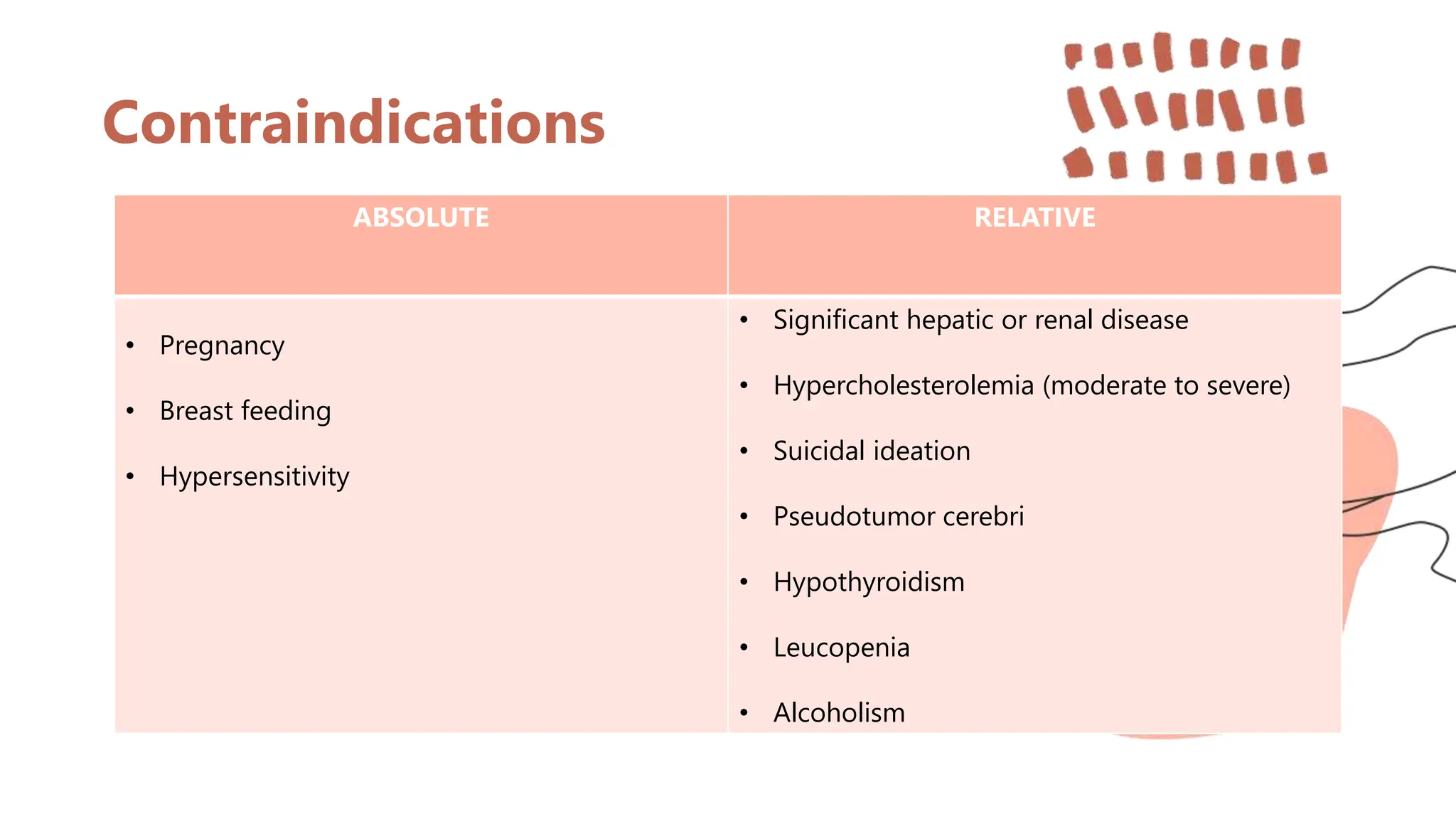 Systemic and Topical Retinoids in Dermatology | PPTX