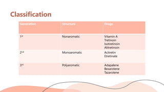 Systemic and Topical Retinoids in Dermatology | PPTX