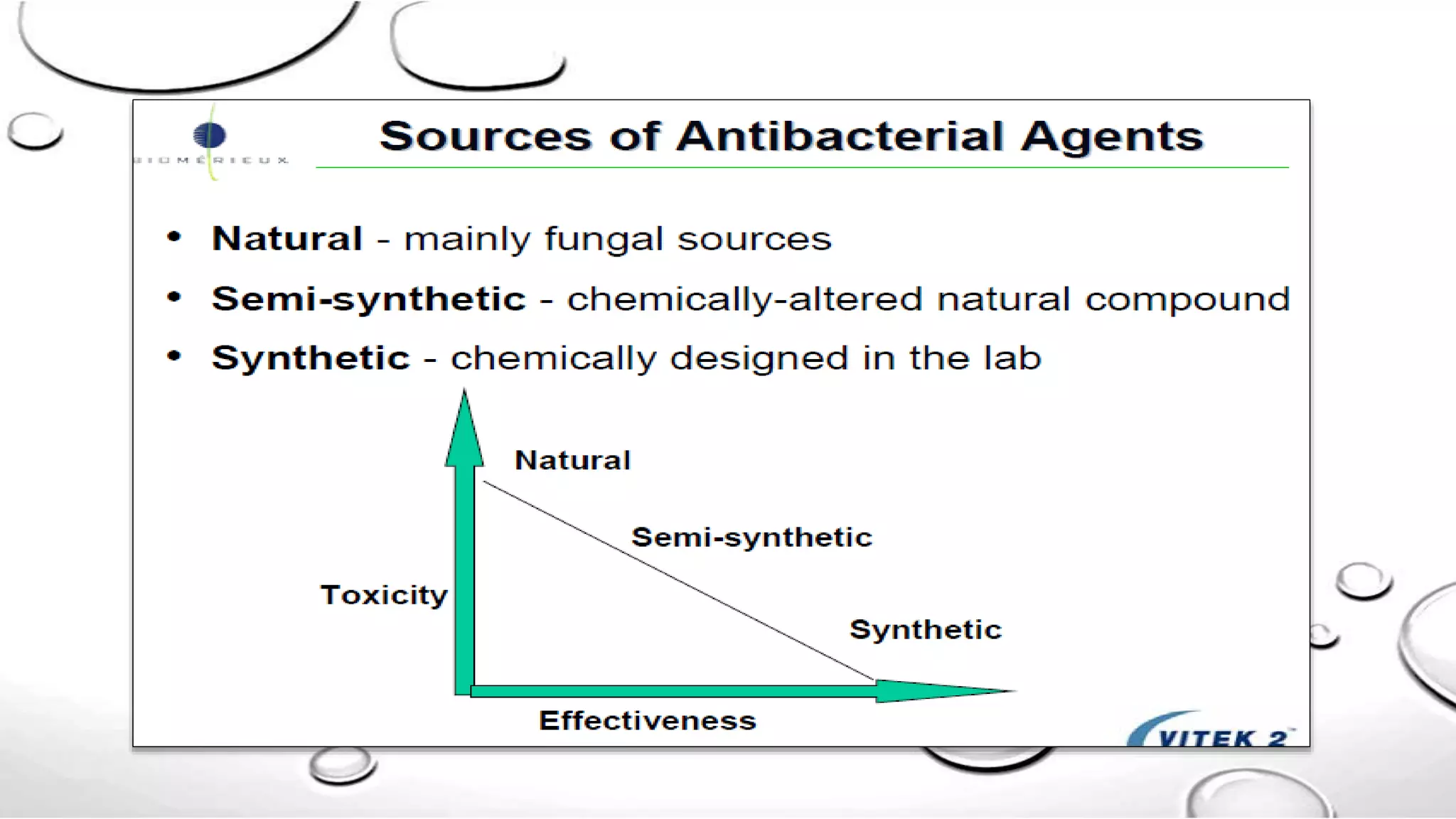 Systemic antibiotics in endodontics | PPT