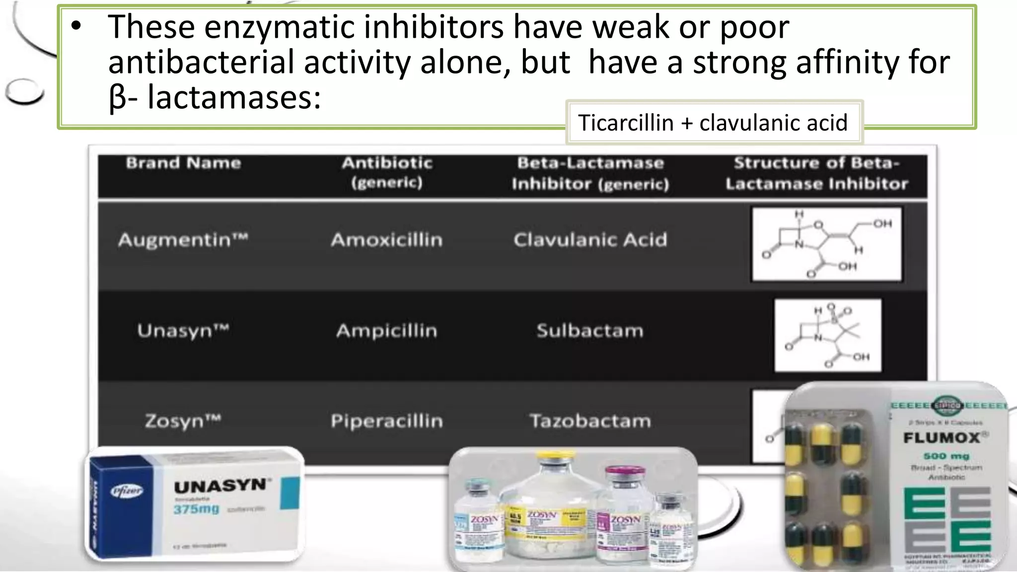 Systemic antibiotics in endodontics | PPT