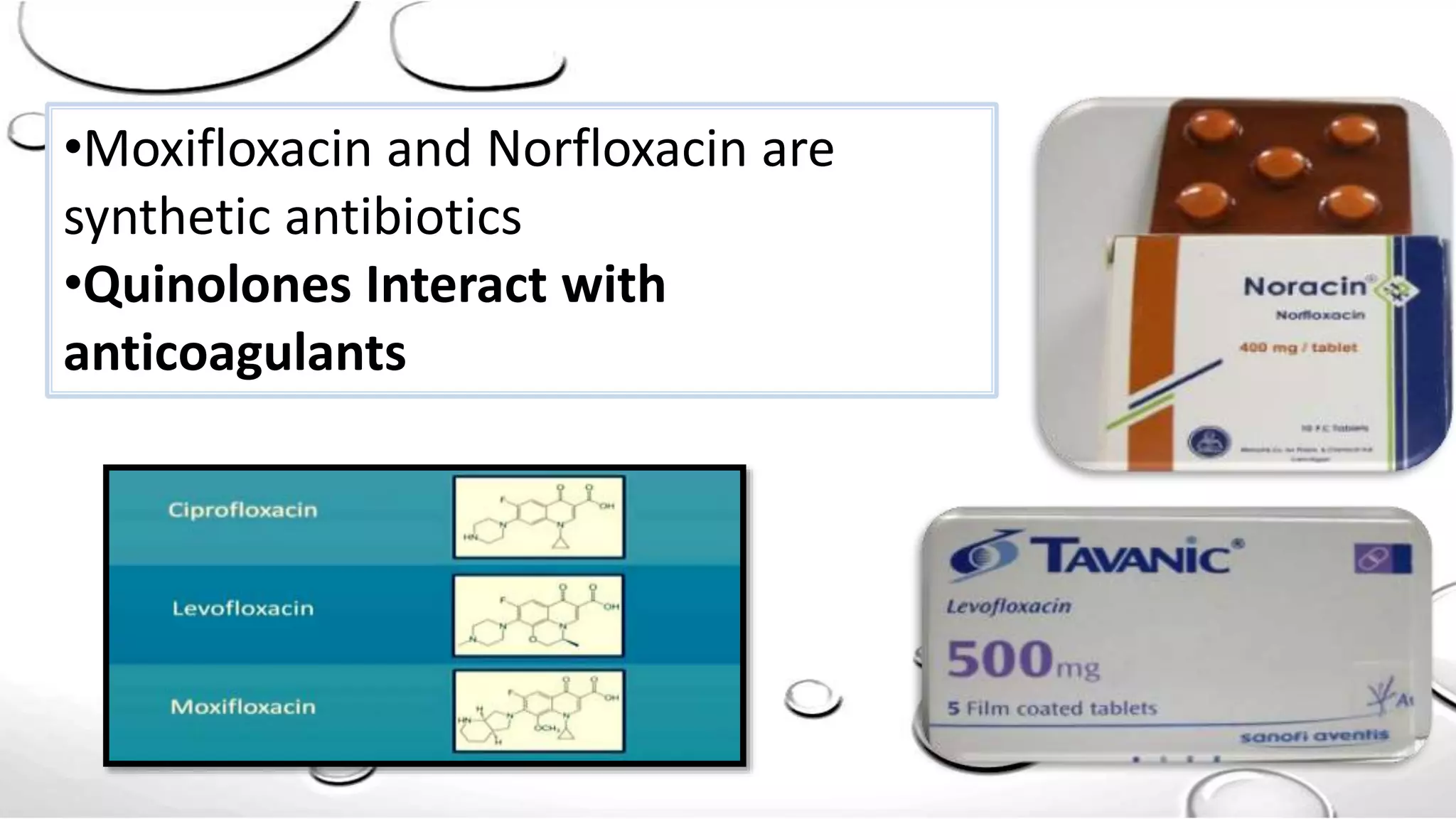 Systemic antibiotics in endodontics | PPT