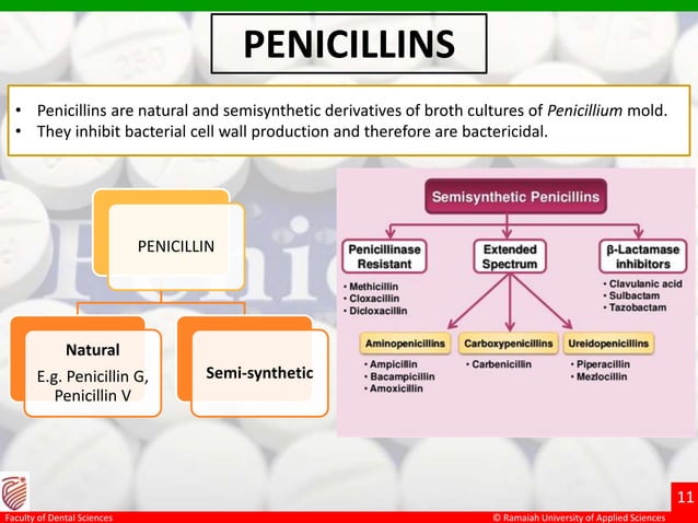Systemic antibiotics in periodontal therapy | PPTX | Dental Health ...