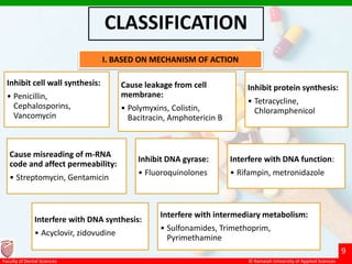 Systemic antibiotics in periodontal therapy | PPTX