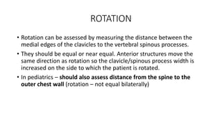Systemic approach for reading Chest X-rays.pdf