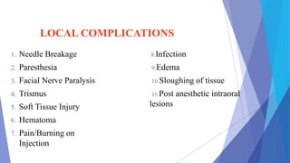 SYSTEMIC COMPLICATION OF LOCAL ANESTHESIA DR RAJIV.pptx