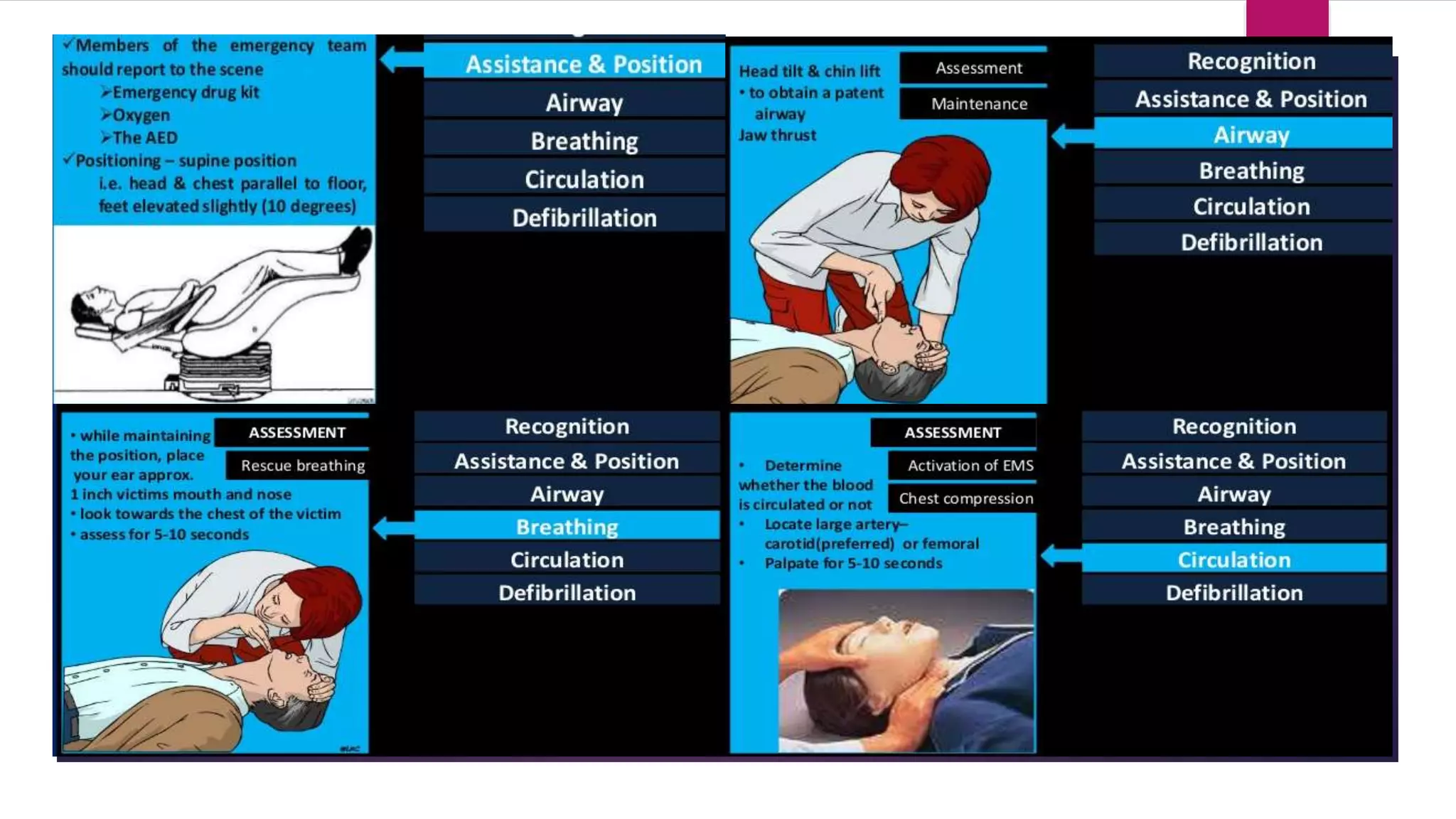 systemic complications.pptx