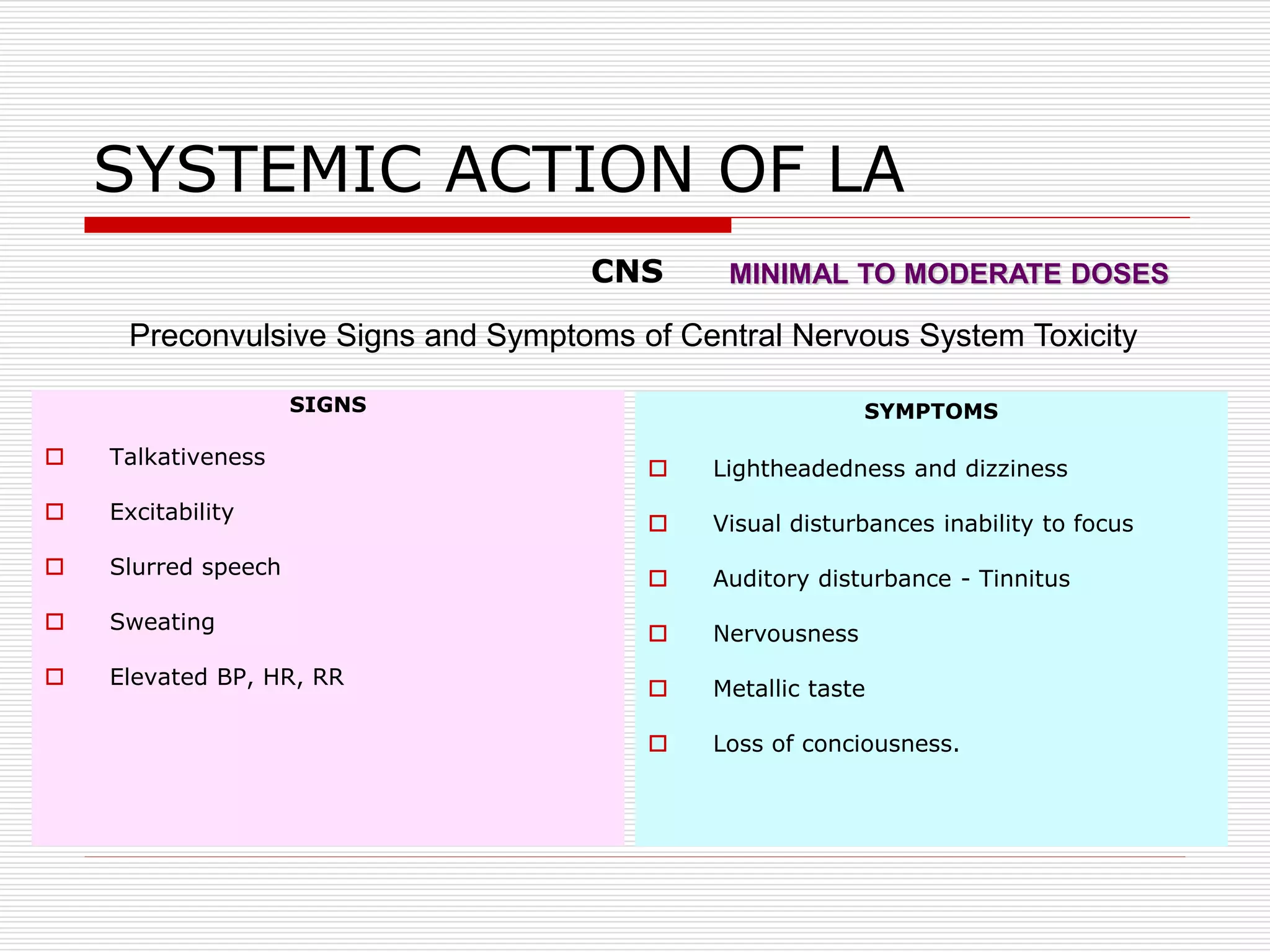 systemic complications.ppt