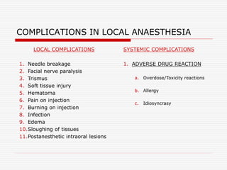 systemic complications.ppt