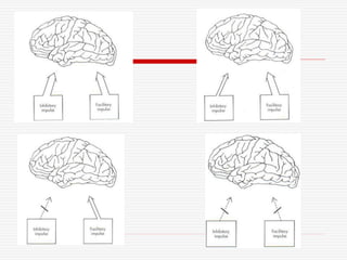 systemic complications.ppt