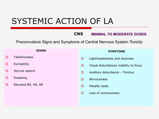systemic complications.ppt