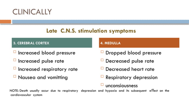 Systemic complications of local anaesthesia.pptx