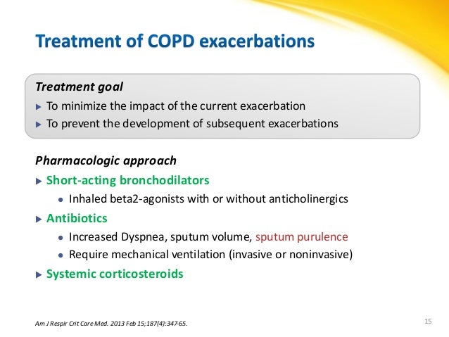 Systemic Corticosteroids In The Treatment Of Acute Exacerbations Of C