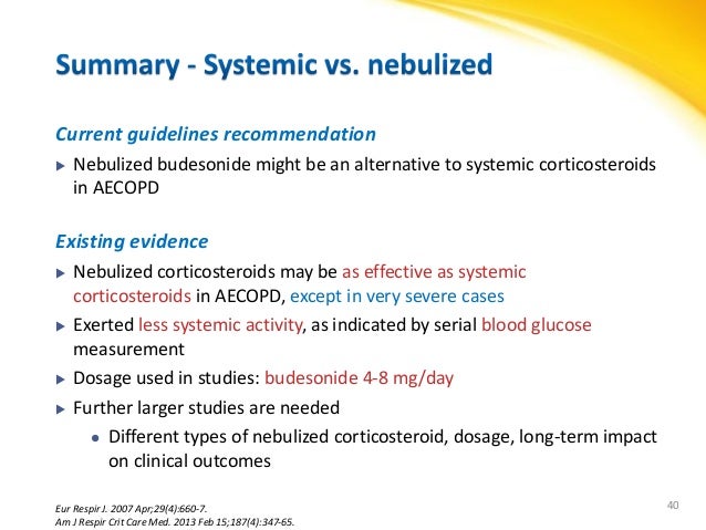 Systemic Corticosteroids In The Treatment Of Acute Exacerbations Of C