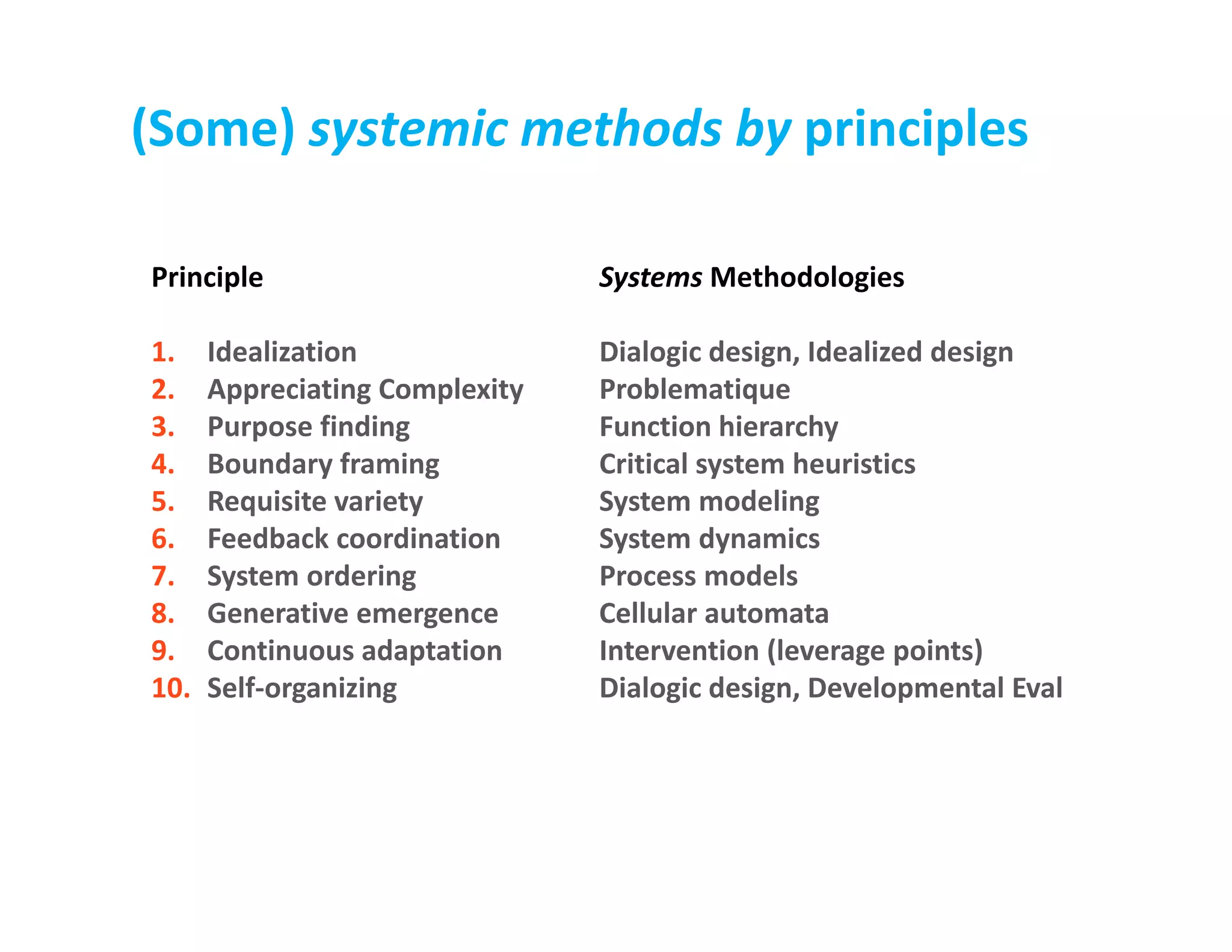 Systemic Design Principles & Methods ISSS 2014 | PPT