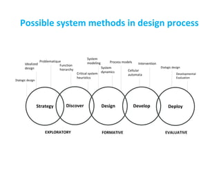 Systemic Design Principles & Methods ISSS 2014 | PDF