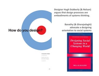 Systemic Design Principles & Methods ISSS 2014 | PDF