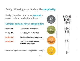 Systemic Design Principles & Methods ISSS 2014 | PDF