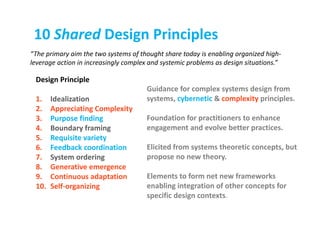 Systemic Design Principles & Methods ISSS 2014 | PDF