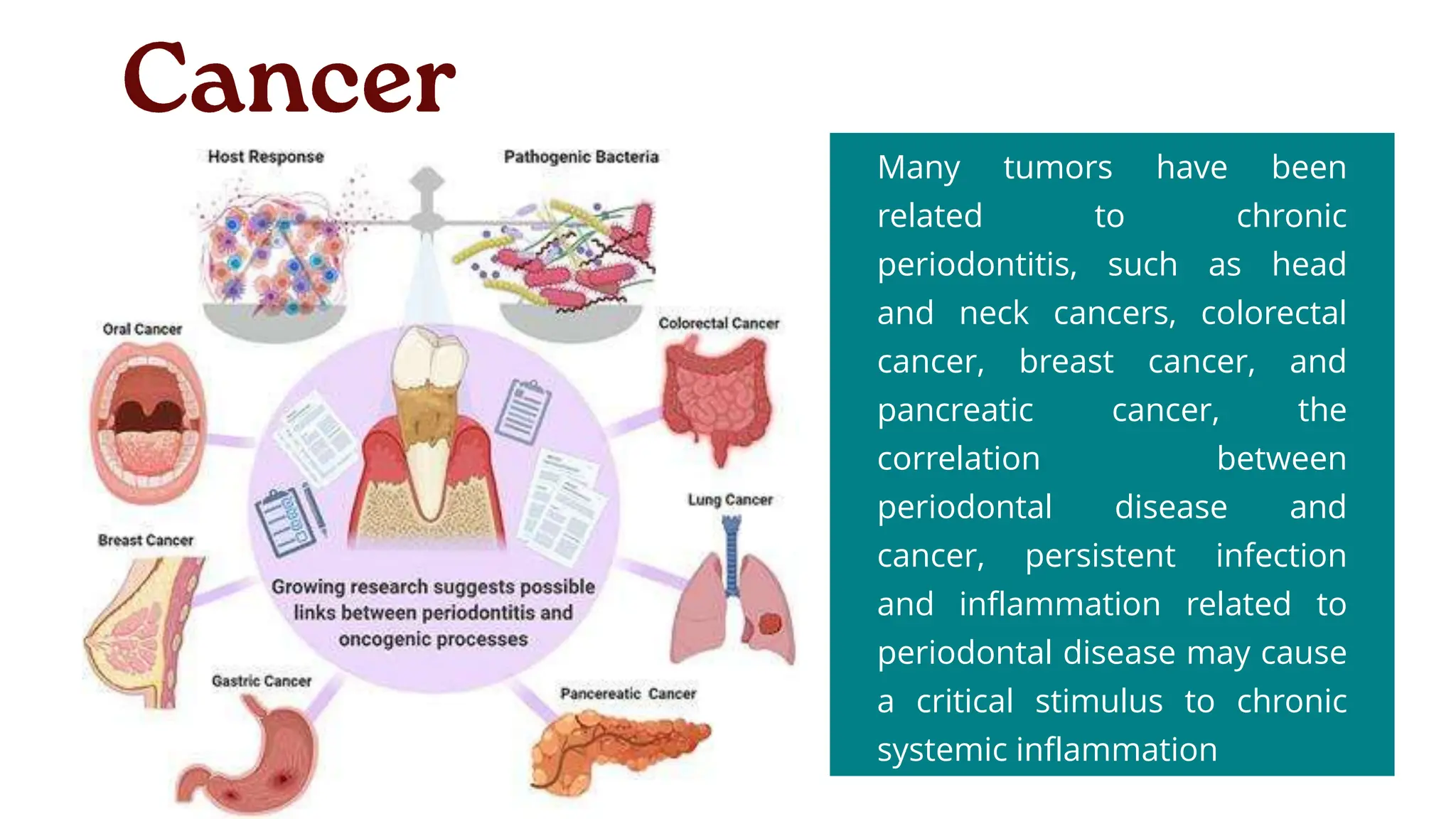 Systemic disease and periodontal health..pptx