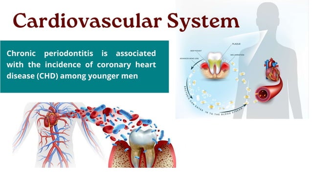 Systemic disease and periodontal health..pptx