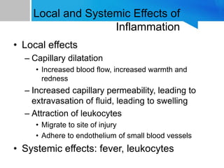 SYSTEMIC EFFECTS OF ACUTE & CHRONIC INFLAMMATION.pptx