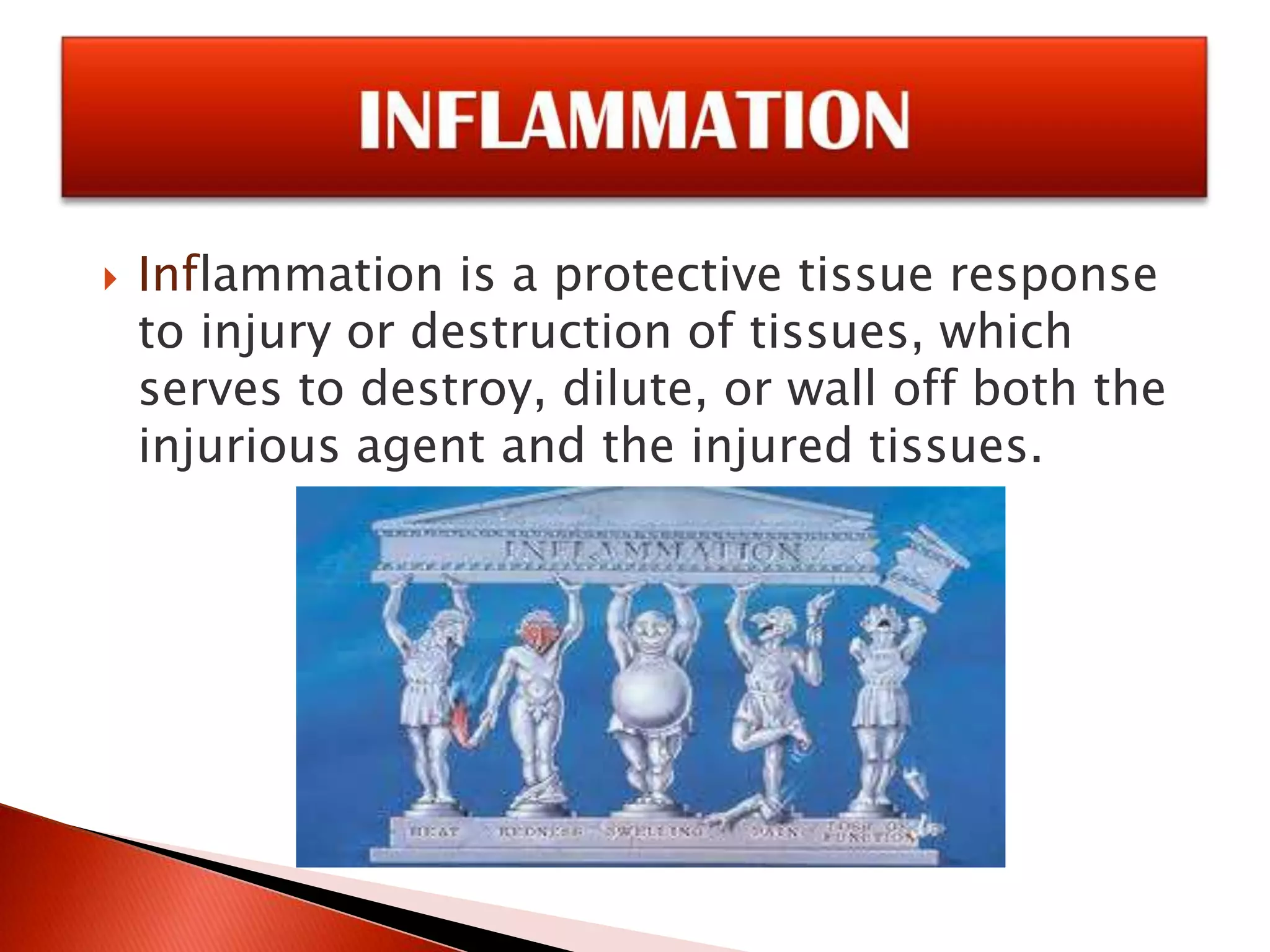 Systemic effects of acute inflammation and granuloma | PPTX
