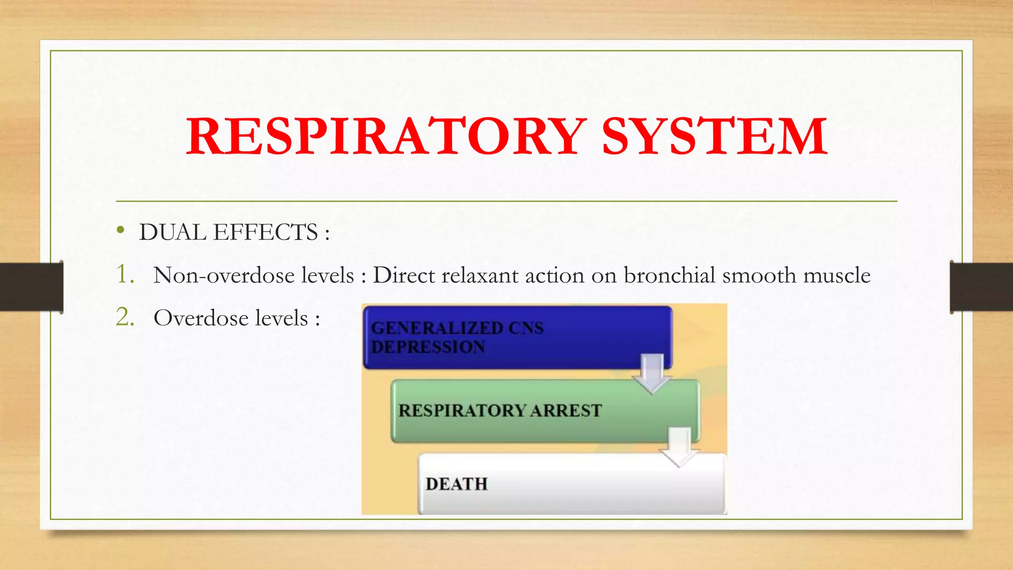 Systemic effects of LOCAL ANESTHESIA | PPTX