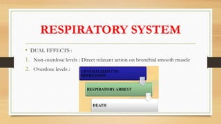 Systemic effects of LOCAL ANESTHESIA | PPT