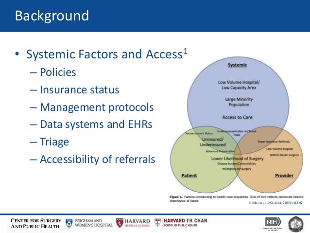 John Rose: Systemic Factors and Access Issues Overview