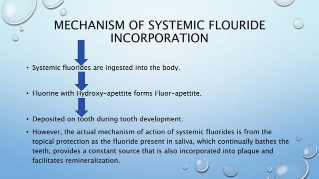 Systemic flouride in Dentistry | PPTX | Dental Health | Diseases and ...