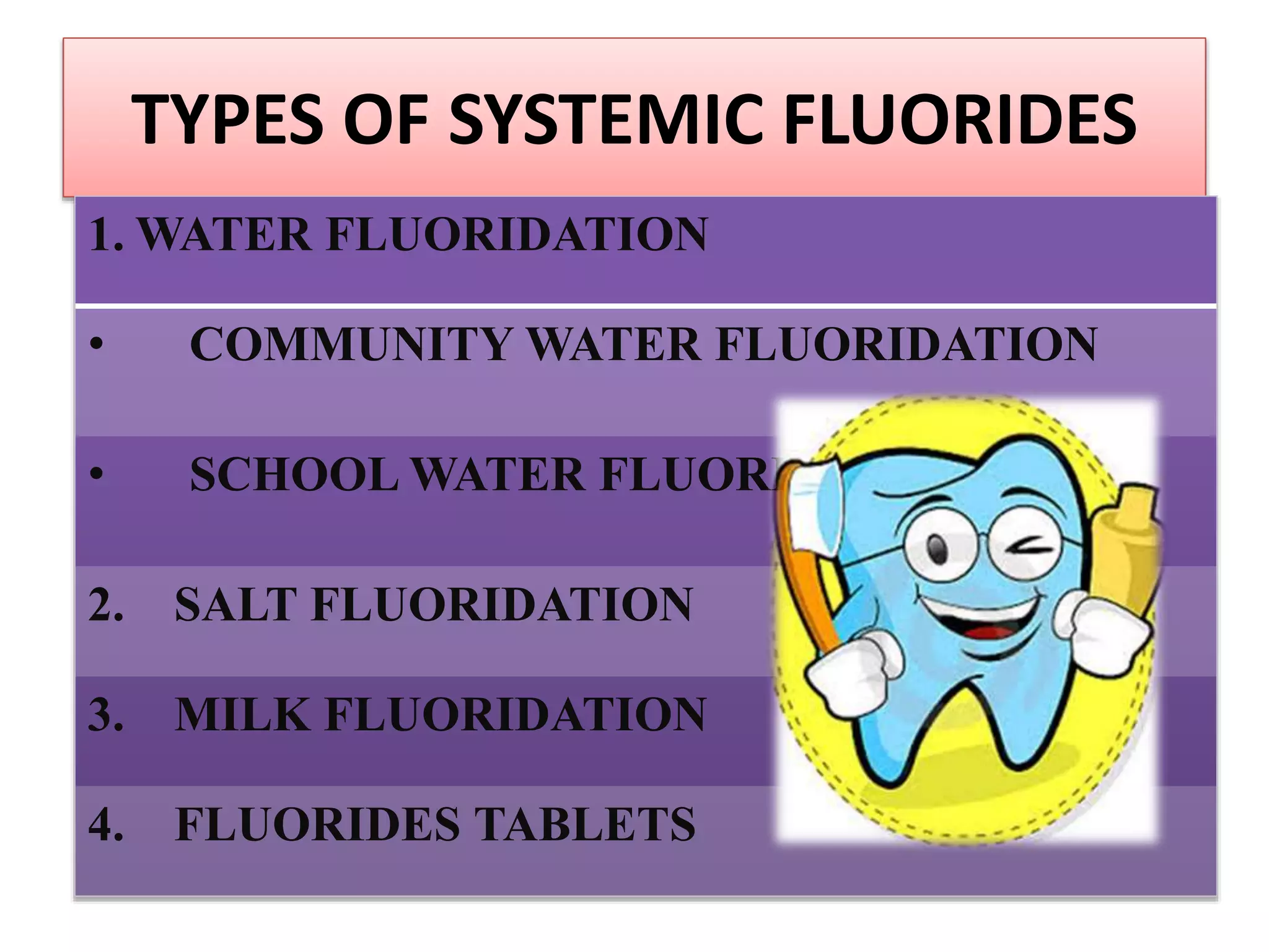 Systemic fluorides | PPTX